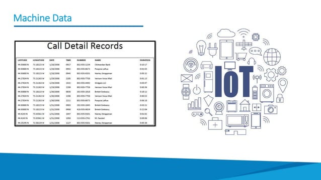 Smart Data Module 1 introduction to big and smart data | PPTX
