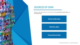 Smart Data Module 1 introduction to big and smart data | PPTX
