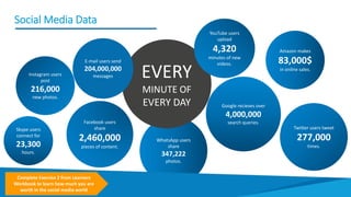 Smart Data Module 1 introduction to big and smart data | PPTX