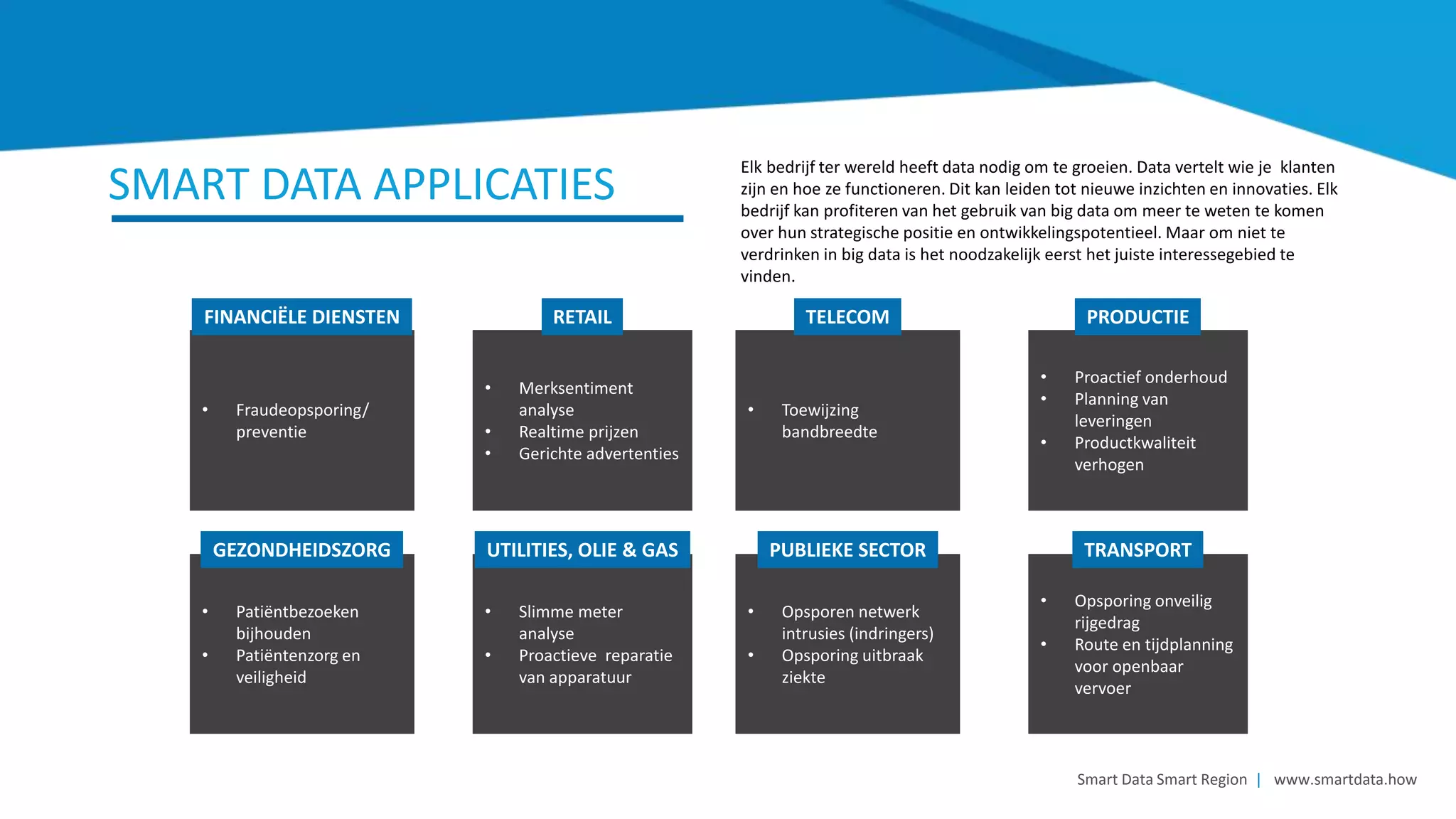 NL- Module 1- Introduction to Big and Smart data- Online | PPTX | Databases | Computer Software ...