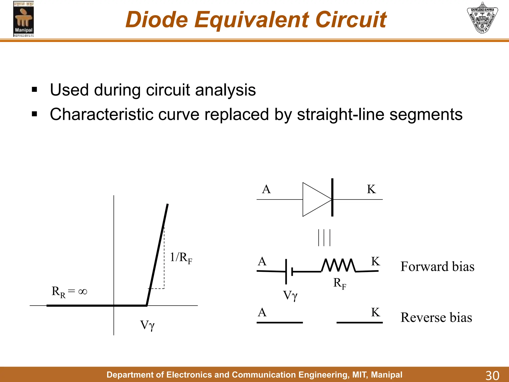Basic engineering electronics -Module 1_Diode.ppt