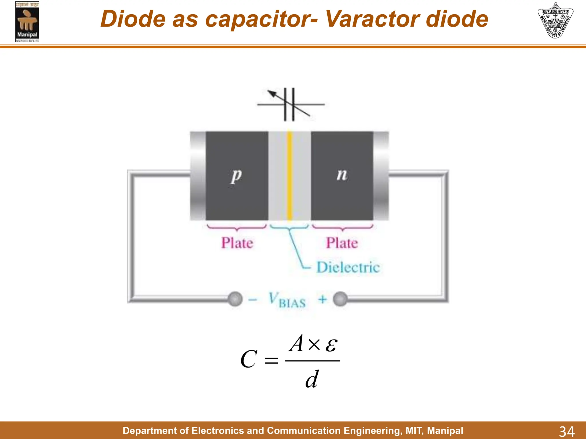 Basic engineering electronics -Module 1_Diode.ppt
