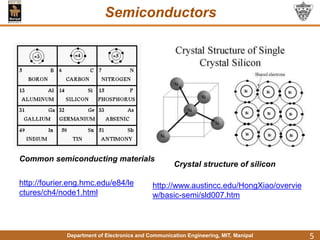 Basic engineering electronics -Module 1_Diode.ppt