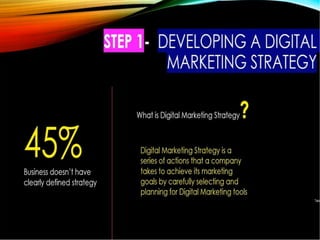 module 1 dm into.pptx