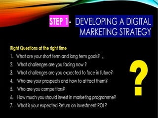 module 1 dm into.pptx