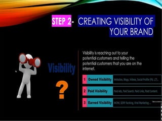 module 1 dm into.pptx