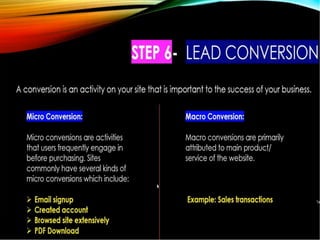 module 1 dm into.pptx