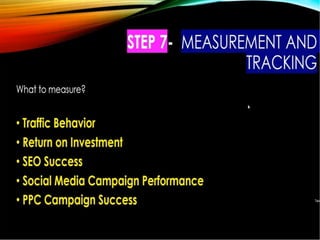 module 1 dm into.pptx