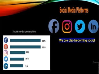 module 1 dm into.pptx
