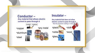Module 1_Electric Charge.pptx