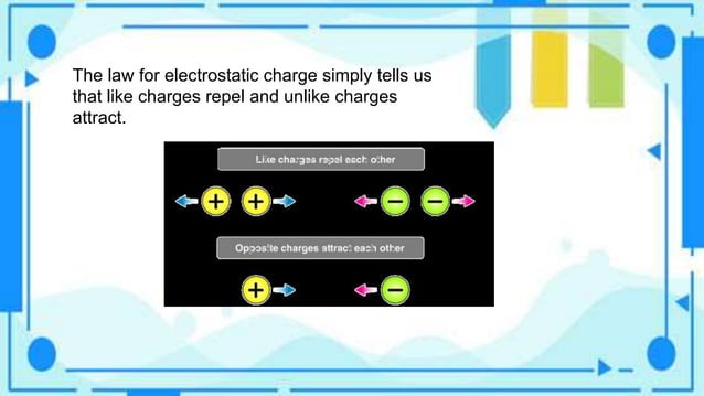 Module 1_Electric Charge.pptx