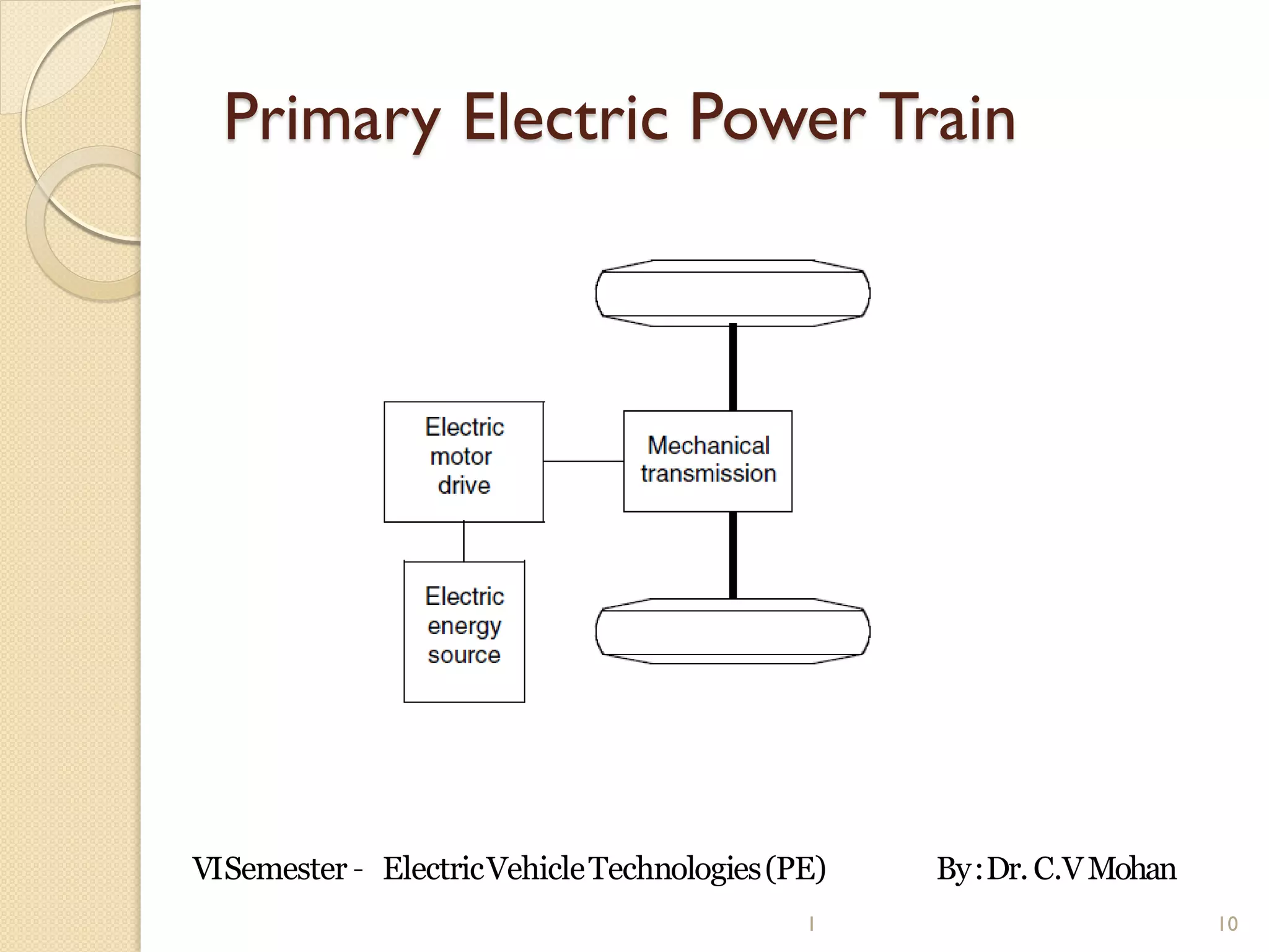 Module 1: Electric vehicle Technology for VTU - by Dr. C V Mohan | PDF