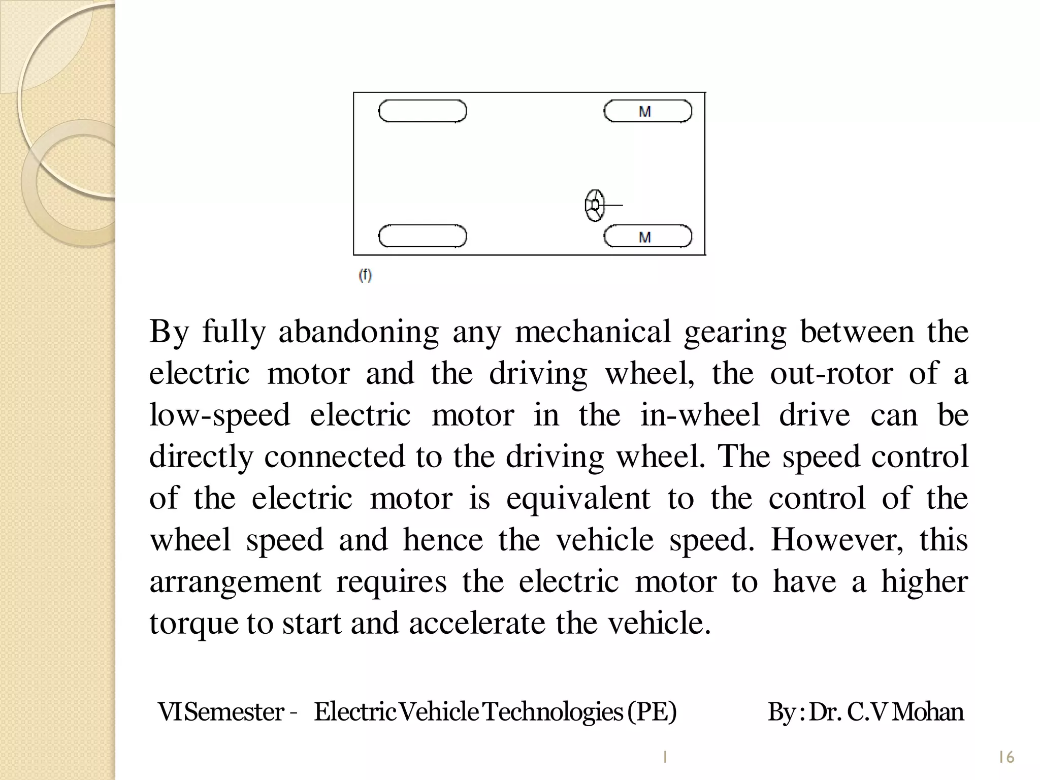 Module 1: Electric vehicle Technology for VTU - by Dr. C V Mohan | PDF