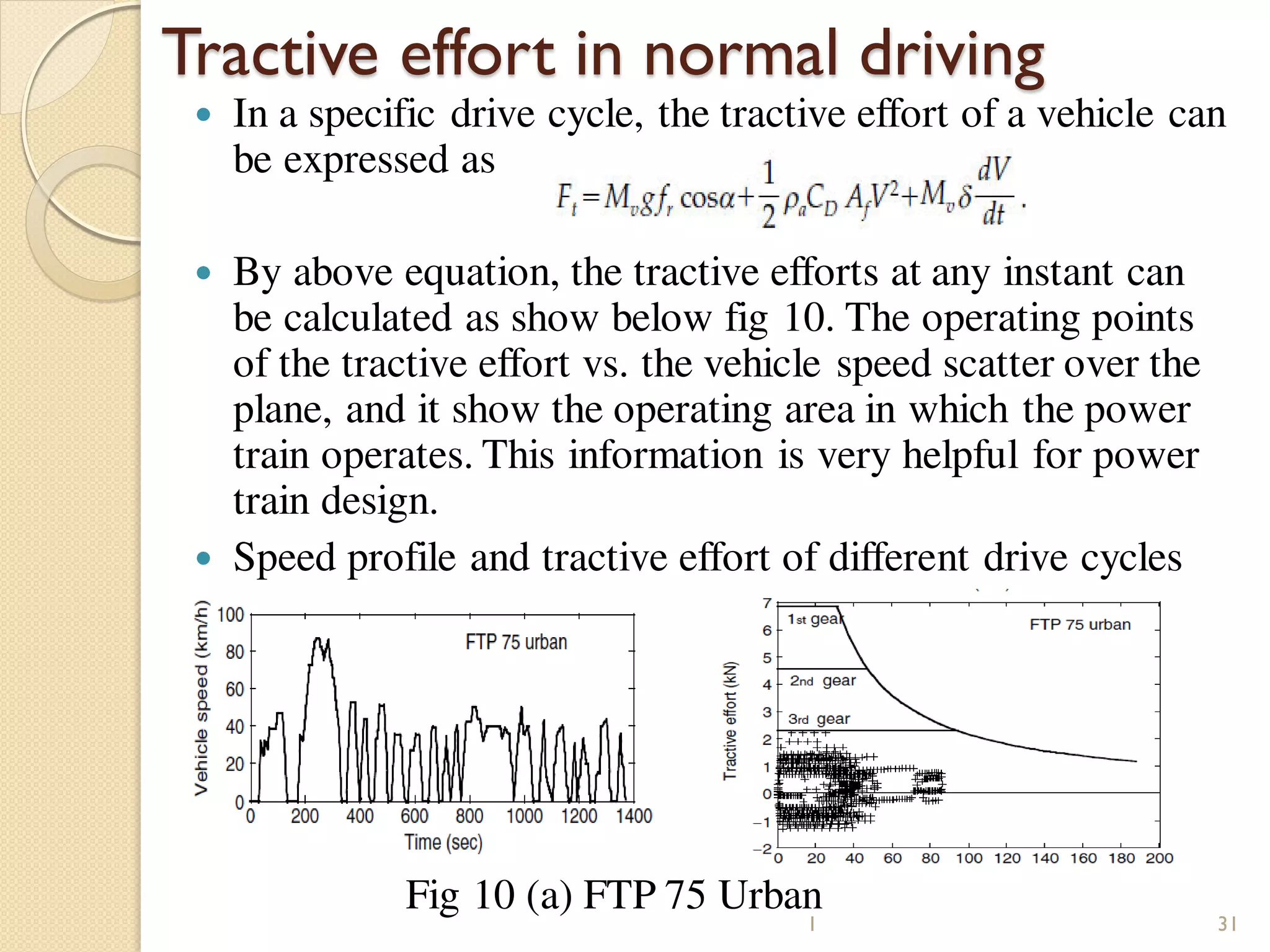 Module 1: Electric vehicle Technology for VTU - by Dr. C V Mohan | PDF