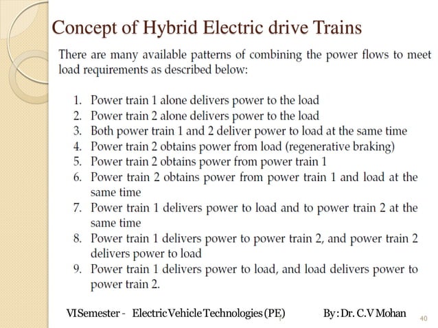 Module 1: Electric vehicle Technology for VTU - by Dr. C V Mohan | PDF
