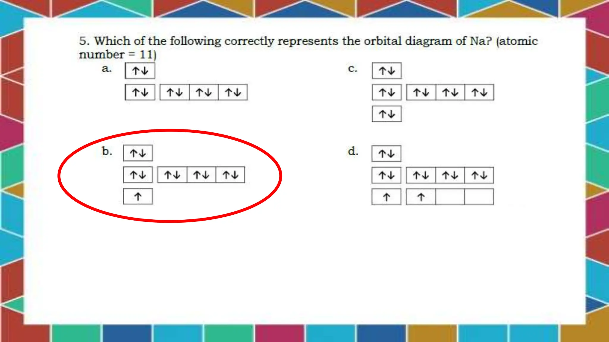 Module 1_Electron configuration and orbital diagram.pptx