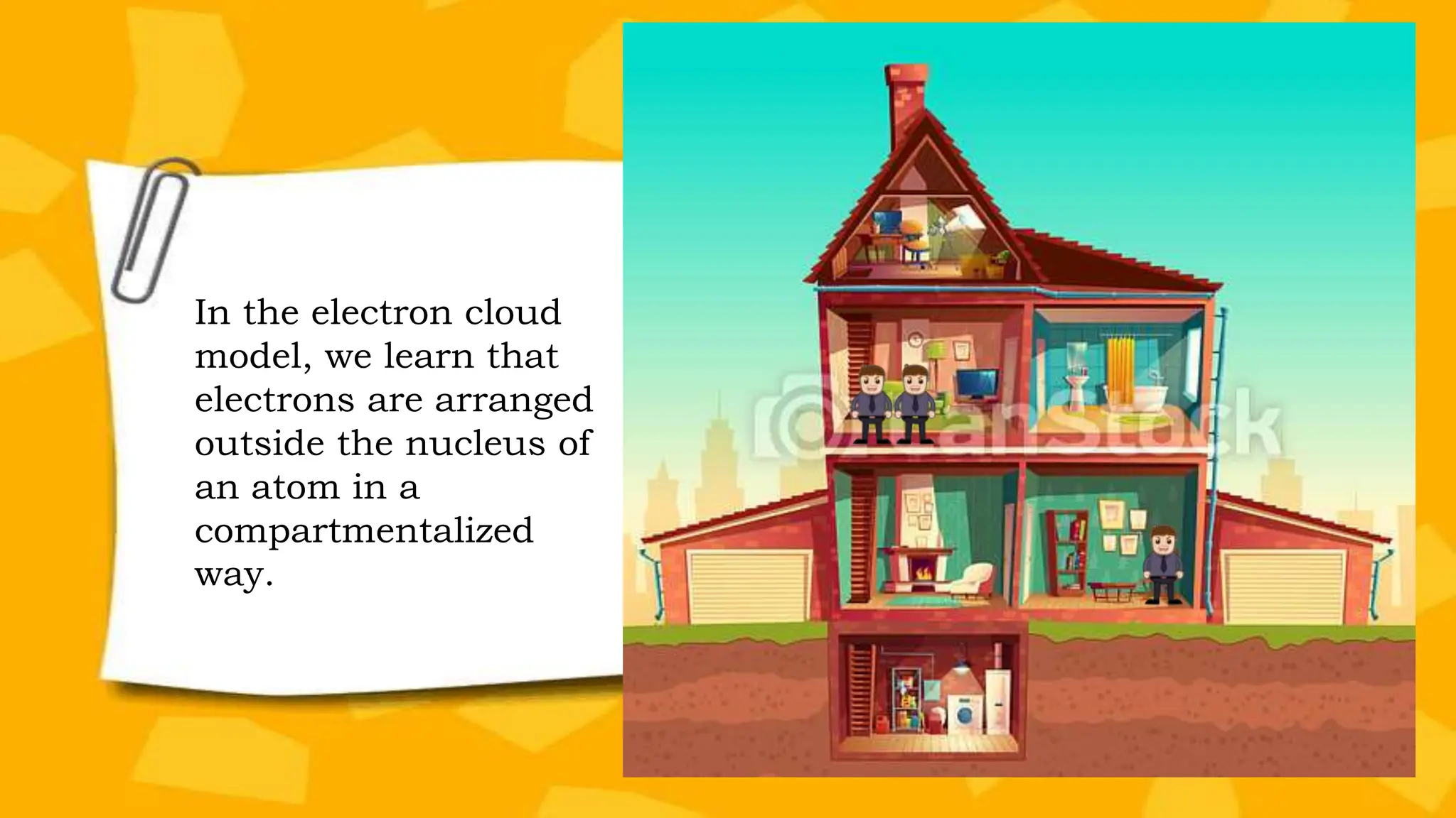 Module 1_Electron configuration and orbital diagram.pptx