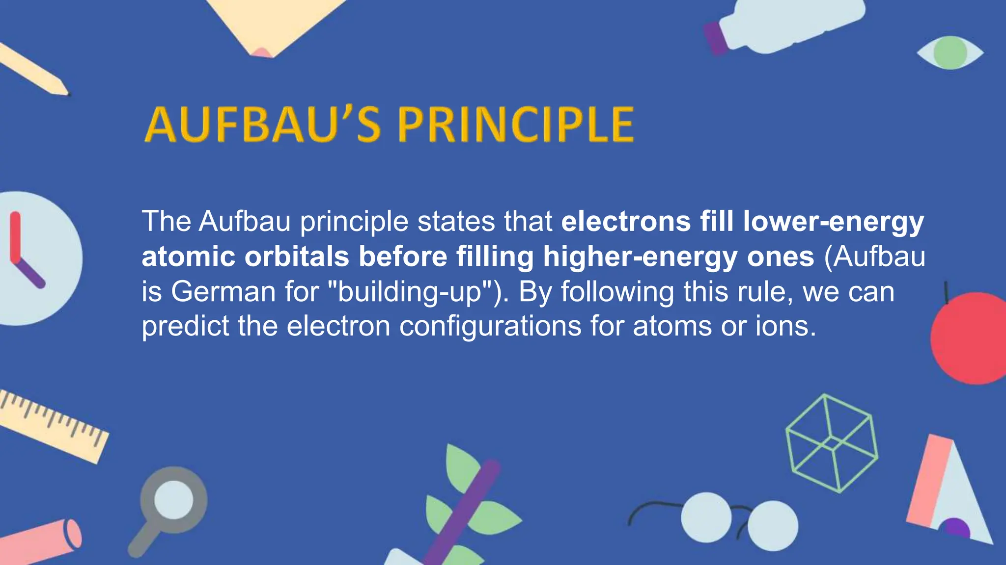 Module 1_Electron configuration and orbital diagram.pptx