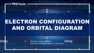 Module 1_Electron configuration and orbital diagram.pptx
