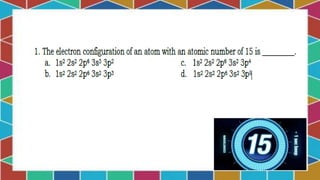 Module 1_Electron configuration and orbital diagram.pptx