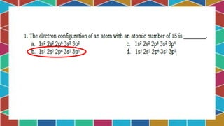 Module 1_Electron configuration and orbital diagram.pptx