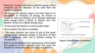 module1electronicstructureofmatter-221204001300-f568f648.pptx