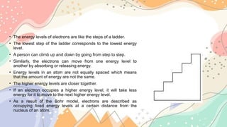 module1electronicstructureofmatter-221204001300-f568f648.pptx