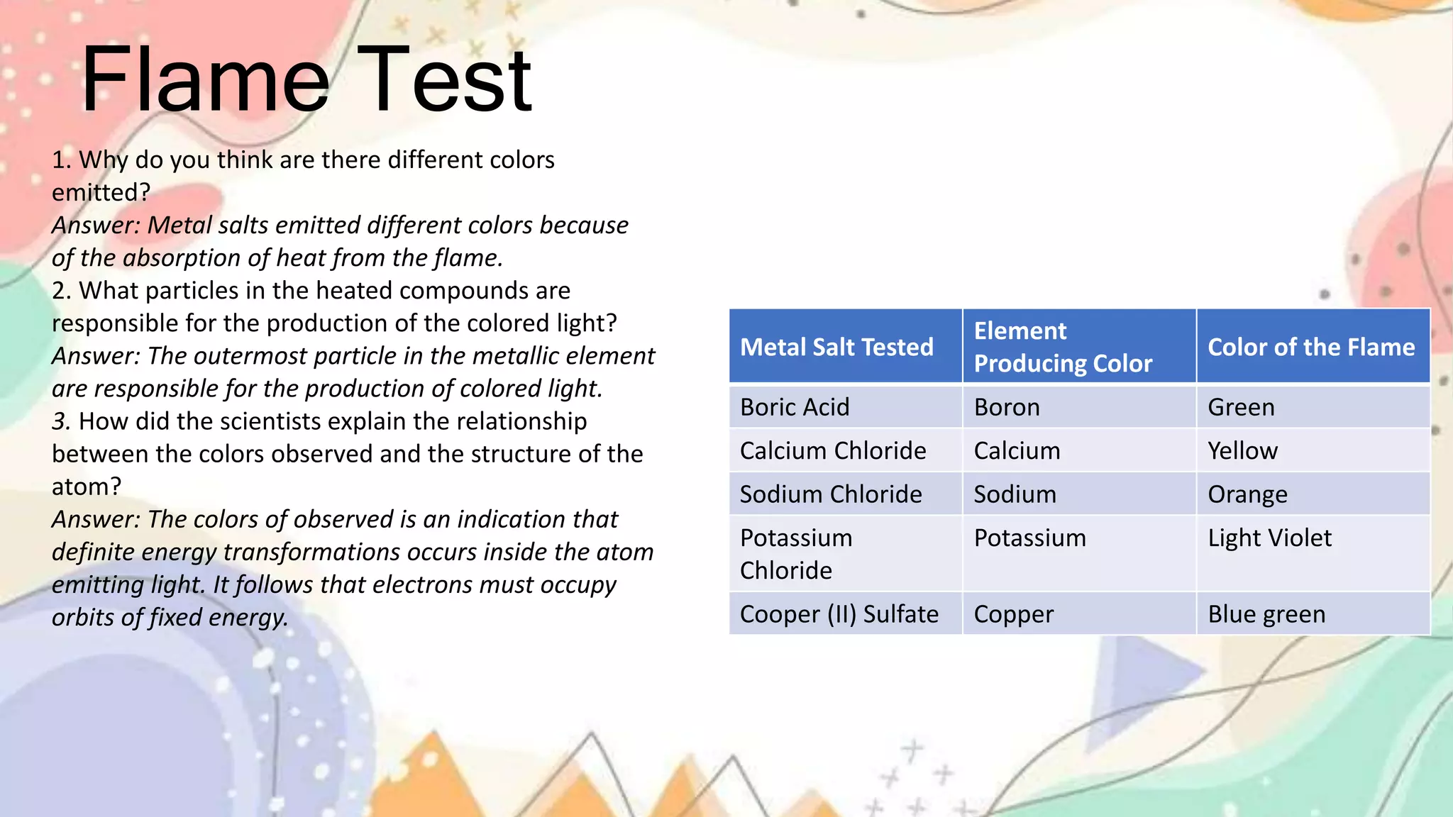 module 1 electronic structure of matter.pptx