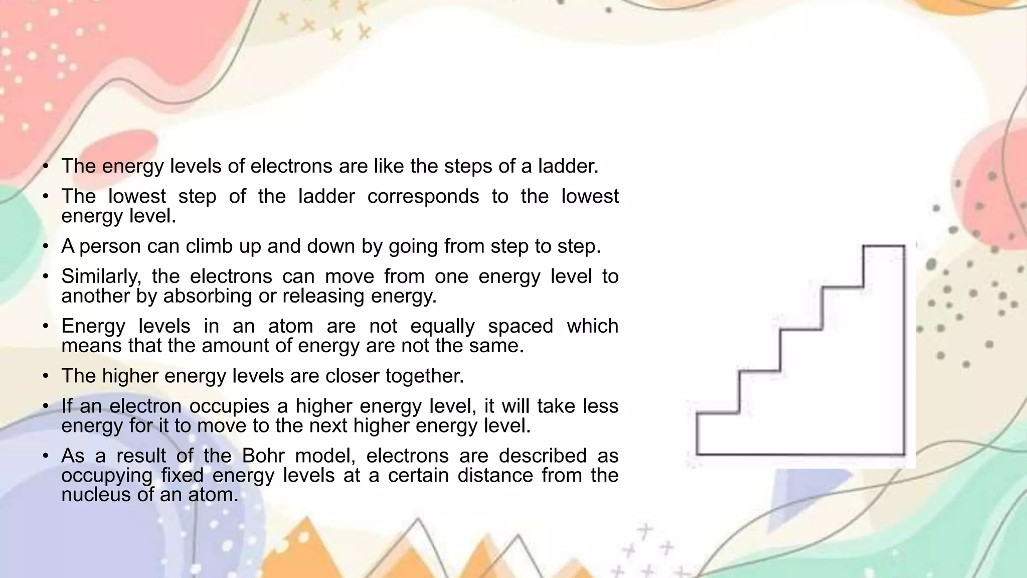 module 1 electronic structure of matter.pptx