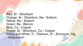 module 1 electronic structure of matter.pptx