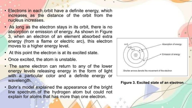module 1 electronic structure of matter.pptx