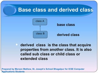 Module1 elementary concepts of objects and classes | PPTX