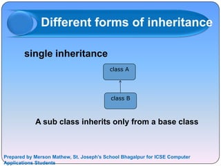 Module1 elementary concepts of objects and classes | PPTX