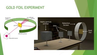 MODULE 1 ELETCRONIC STRUCTURE OF MATTER.pptx