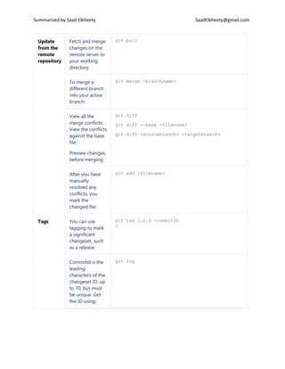 Module 1 embedded software essentials | PDF