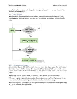 Module 1 embedded software essentials | PDF