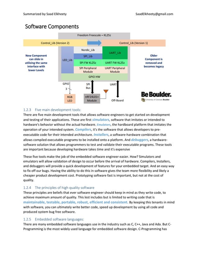 Module 1 embedded software essentials | PDF