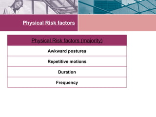 Module 1: Ergonomics Issues in the Workspace | PPT