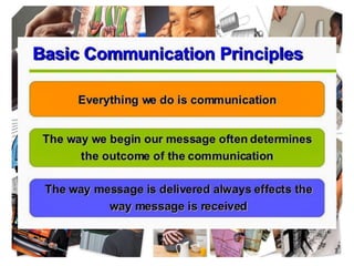 Module 1 Everything about Communication for the Workplace.pdf