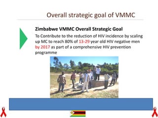 Module 1 Evidence of VMMC as an HIV Prevention Method 2.ppt