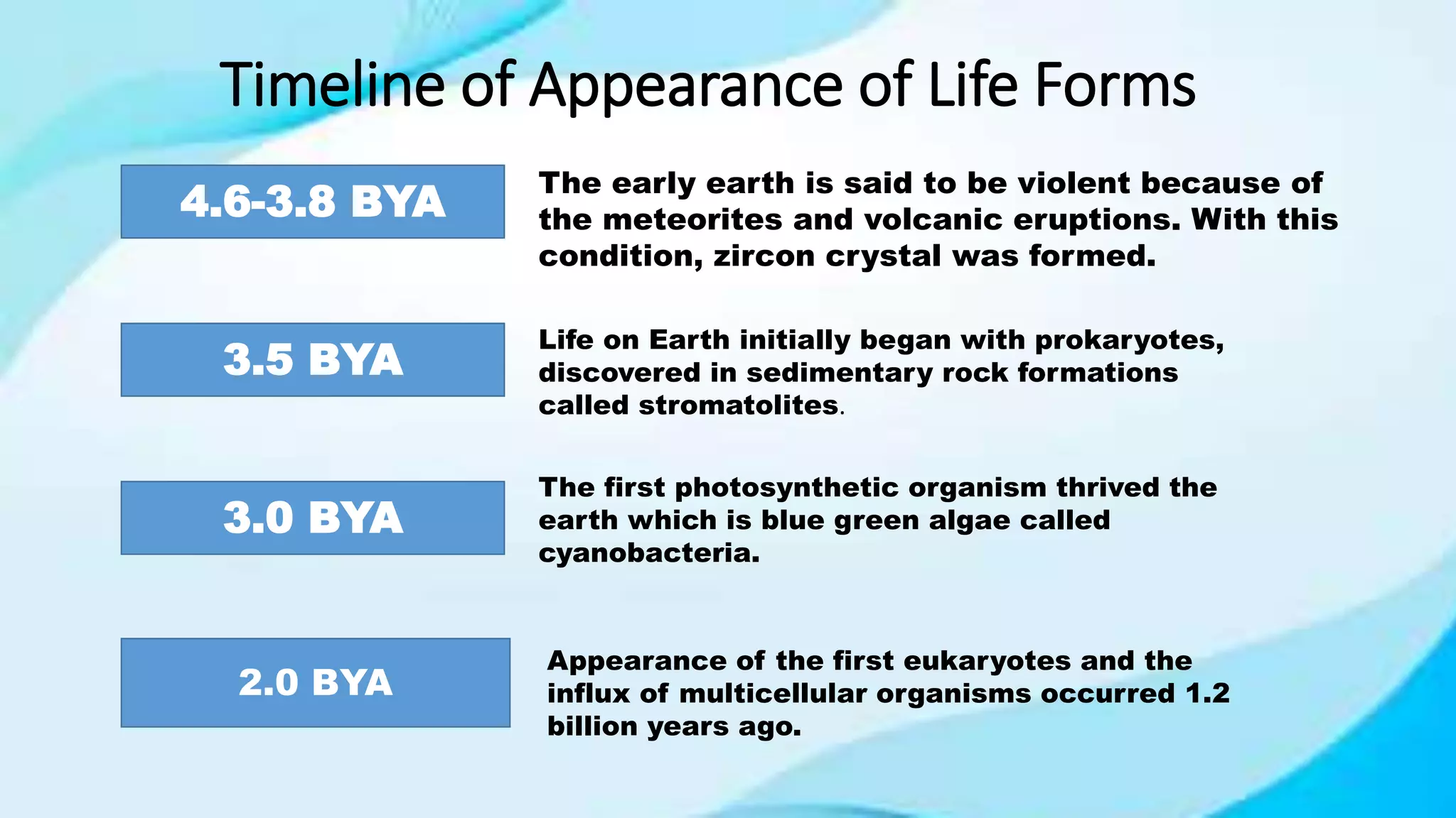 Module 1_Evolving Concept of life Based on Emerging Pieces of Evidence.pptx