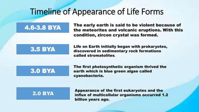 Module 1_Evolving Concept of life Based on Emerging Pieces of Evidence.pptx