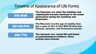 Module 1_Evolving Concept of life Based on Emerging Pieces of Evidence.pptx