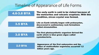 module1evolvingconceptoflifebasedonemergingpiecesofevidence ...