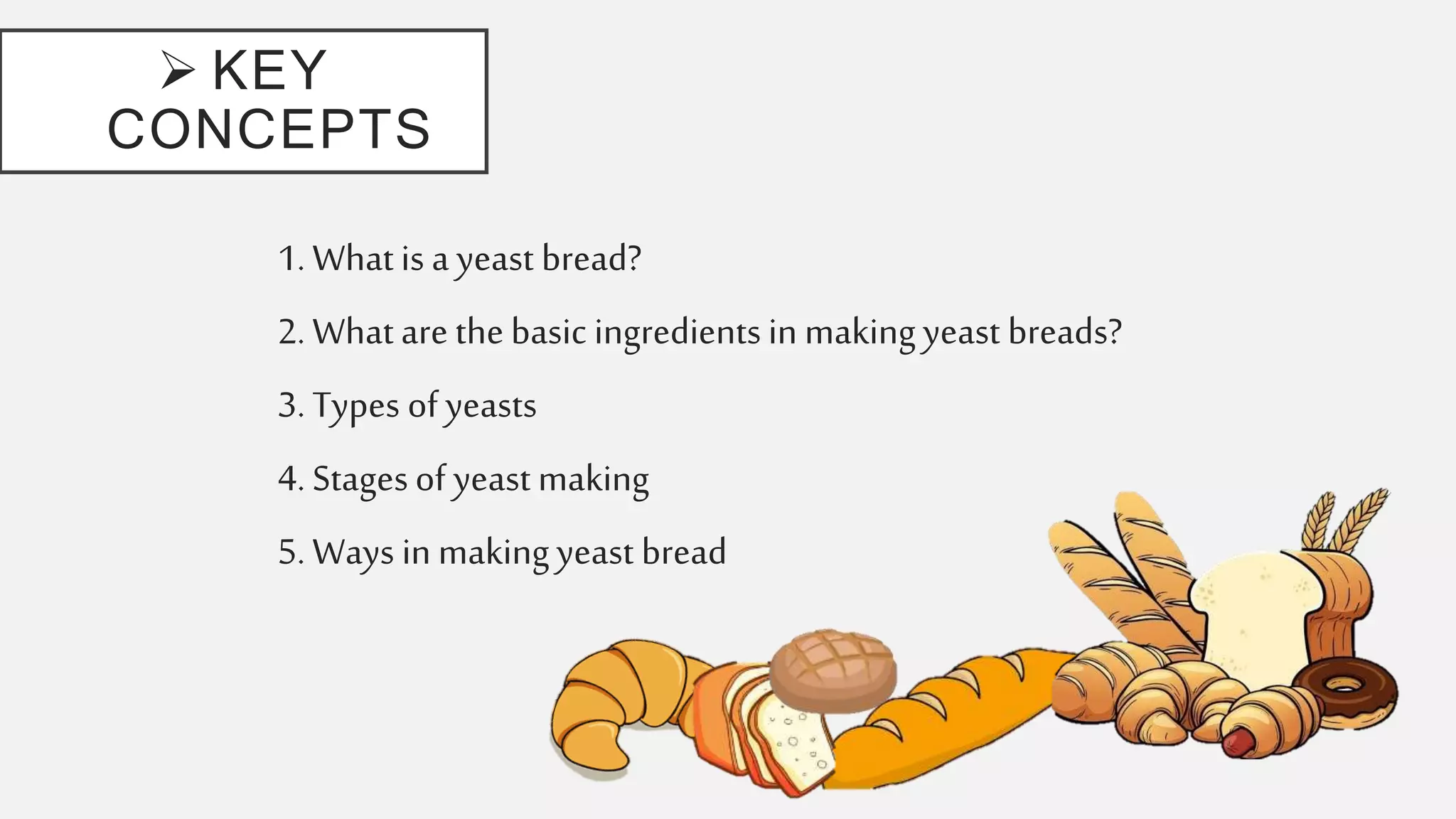 Preparing Yeast Bread- Ferrolino and Redoma | PPTX
