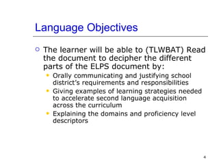 Module 1 Ffd[1] | PPT