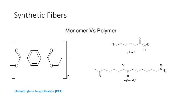 fiber science
