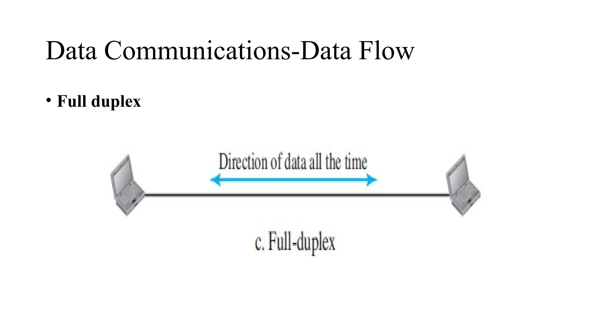 Module_1 Final.pptx _Behrouz A. Forouzan, Data Communications and Networking, 5th Edition, Tata ...