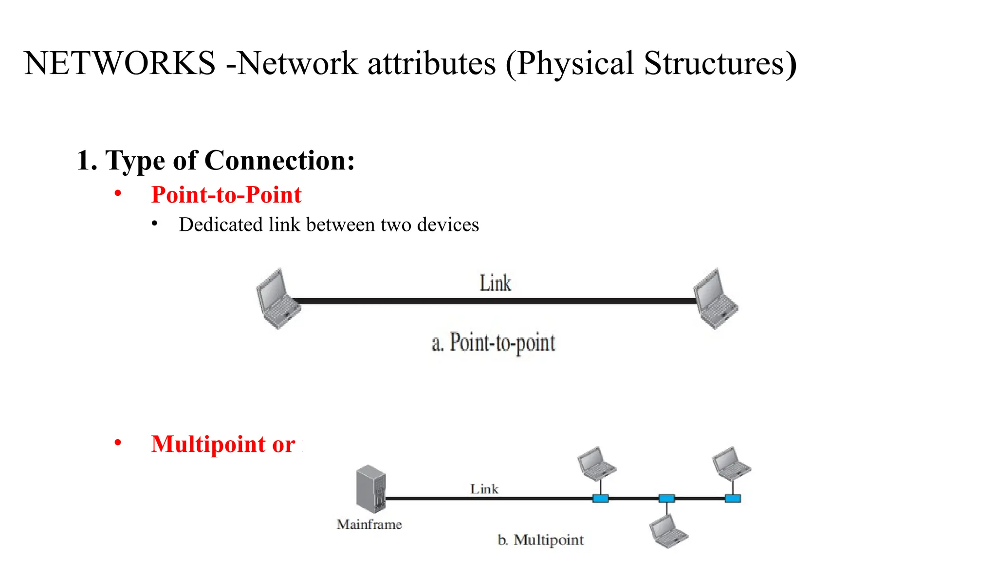 Module_1 Final.pptx _Behrouz A. Forouzan, Data Communications and Networking, 5th Edition, Tata ...