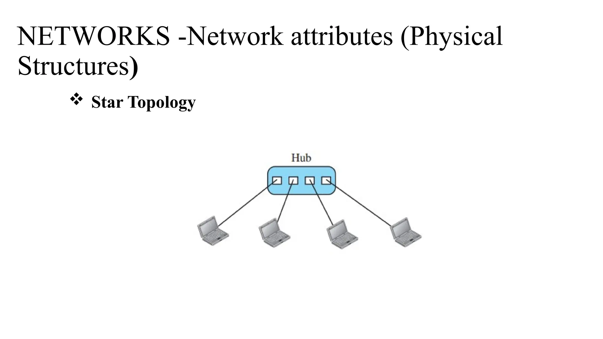 Module_1 Final.pptx _Behrouz A. Forouzan, Data Communications and Networking, 5th Edition, Tata ...
